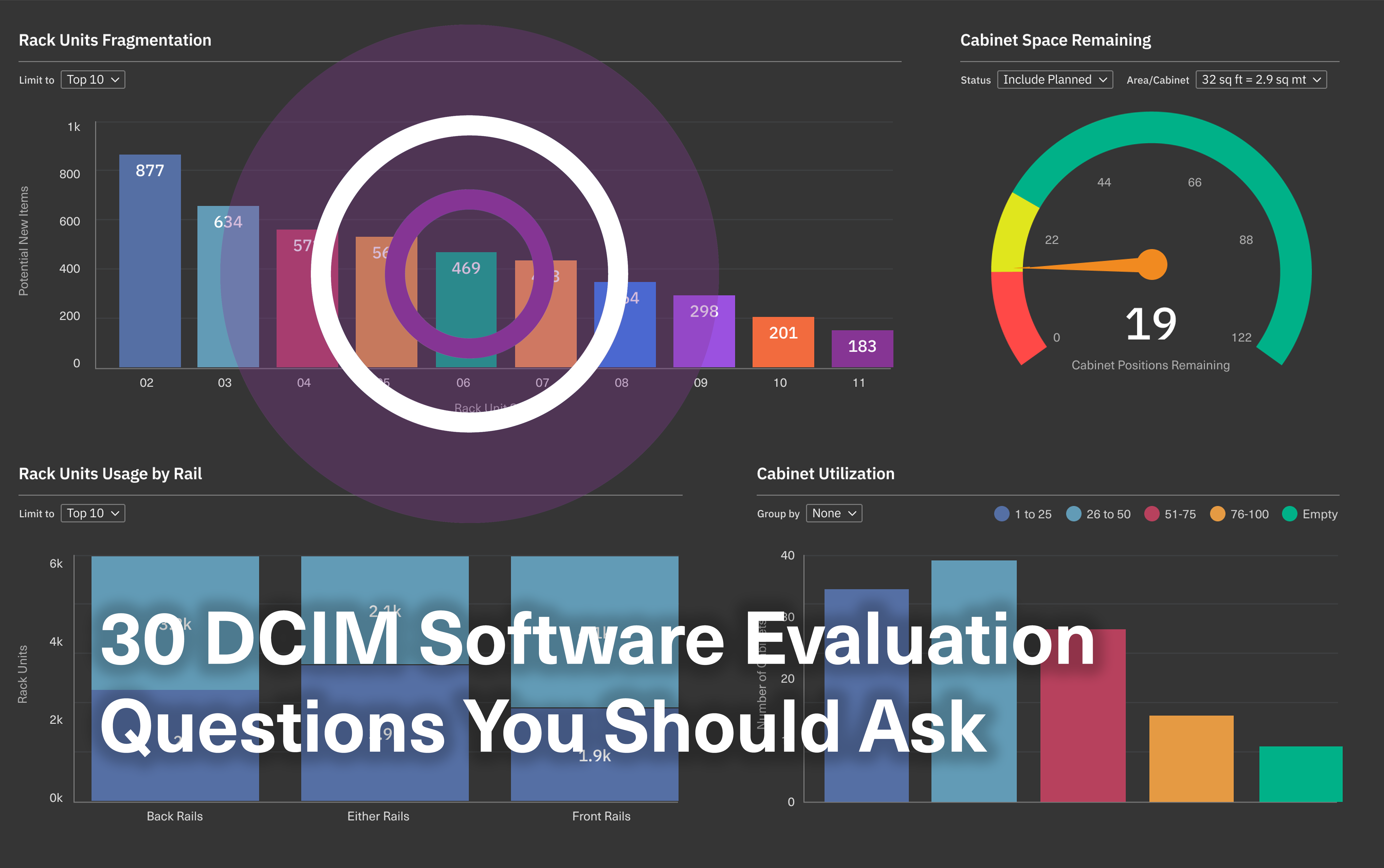 30 DCIM Software Evaluation Questions You Should Ask | Sunbird DCIM